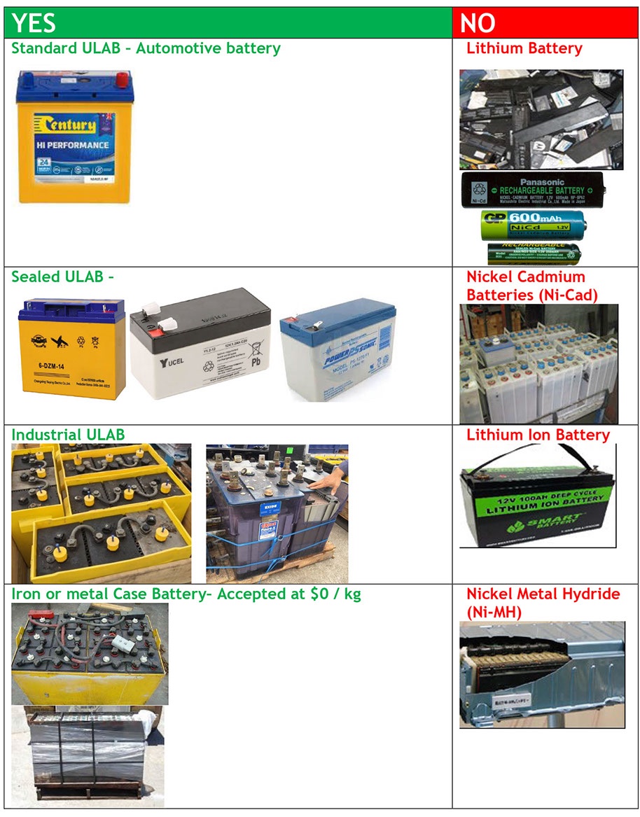 Safety - Metal Recovery Industries